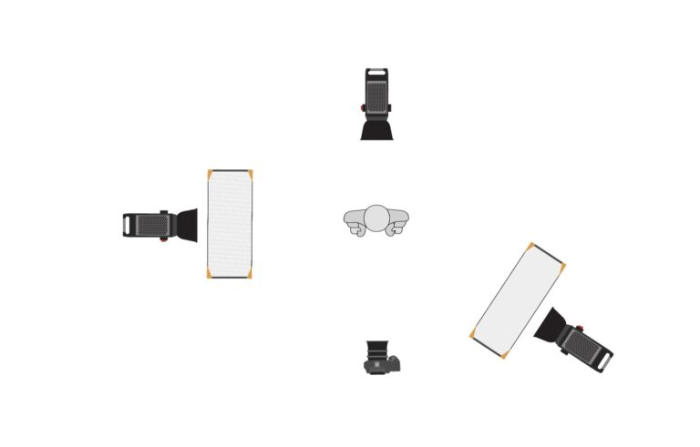 Rim Light: How to Create the Perfect Photo
