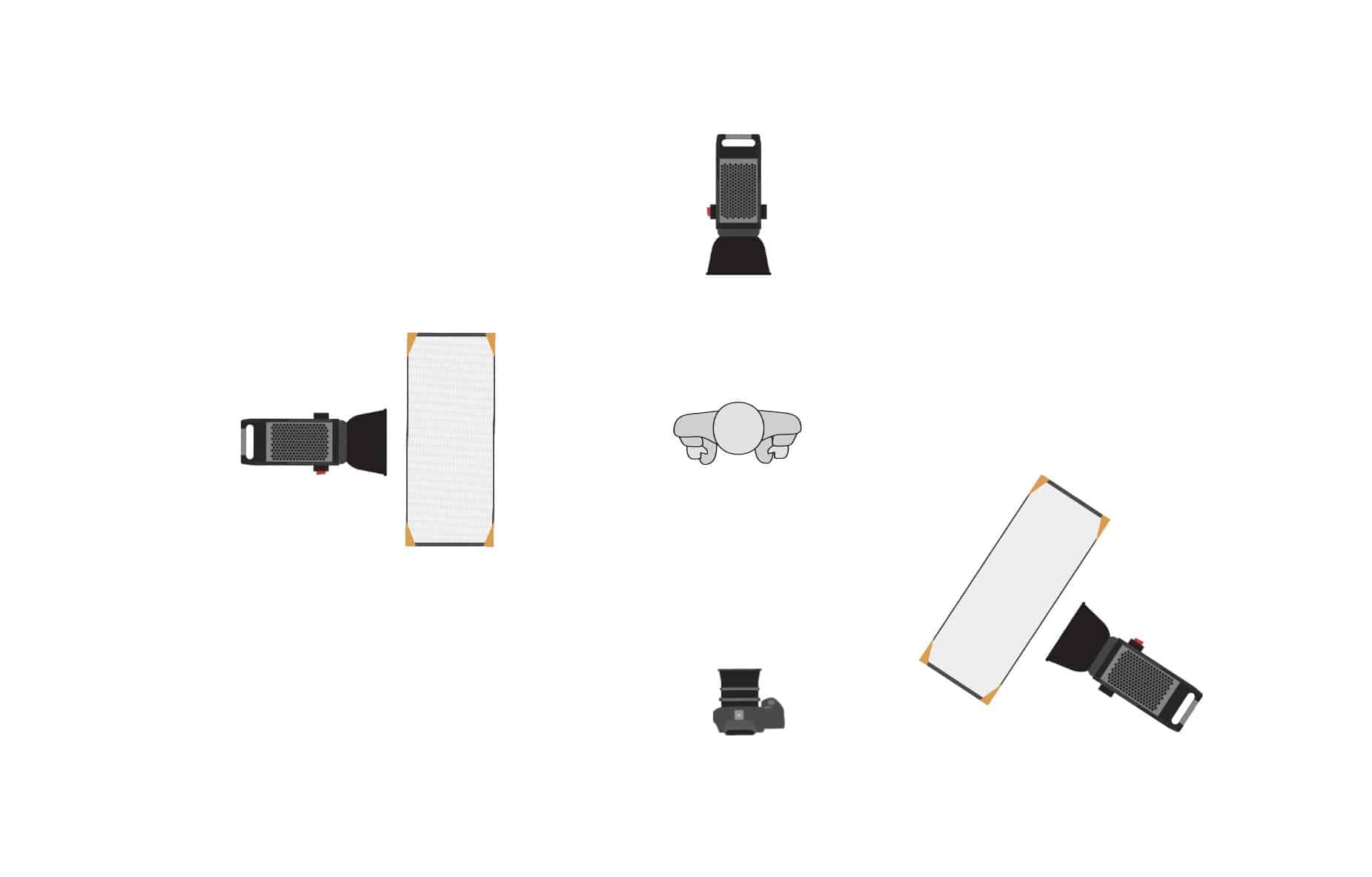 Rim Light: How to Create the Perfect Photo