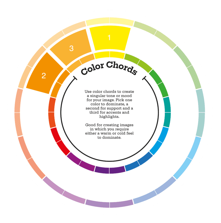 Seeing in Color: A Photographer's Guide to Color Theory