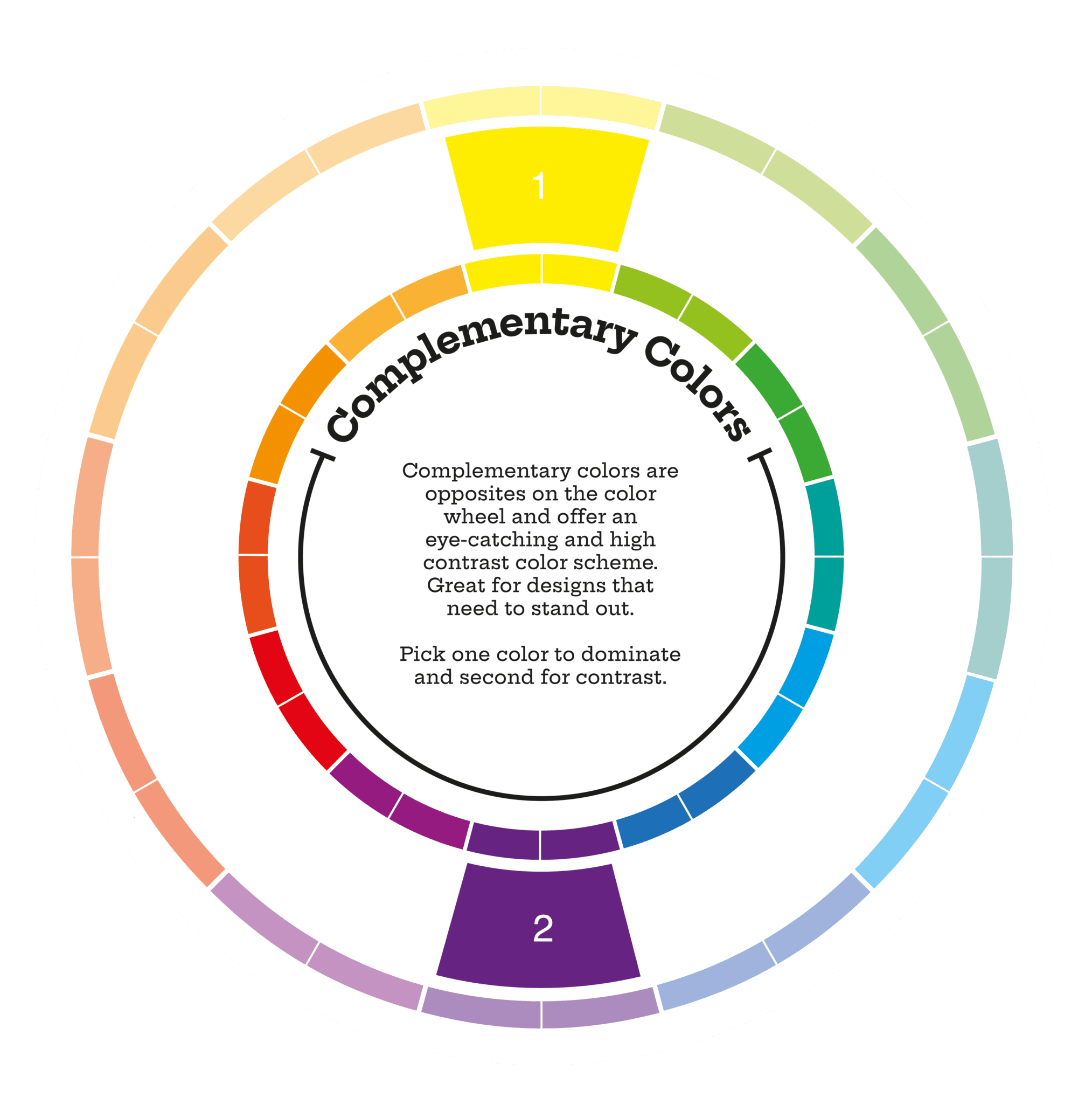 Seeing in Color: A Photographer's Guide to Color Theory
