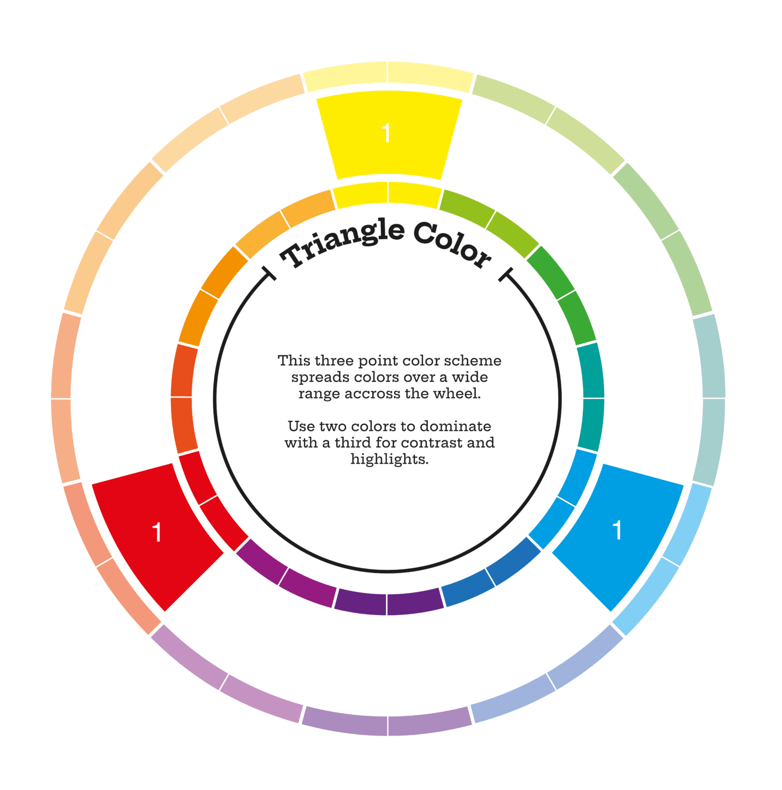 Seeing in Color: A Photographer's Guide to Color Theory