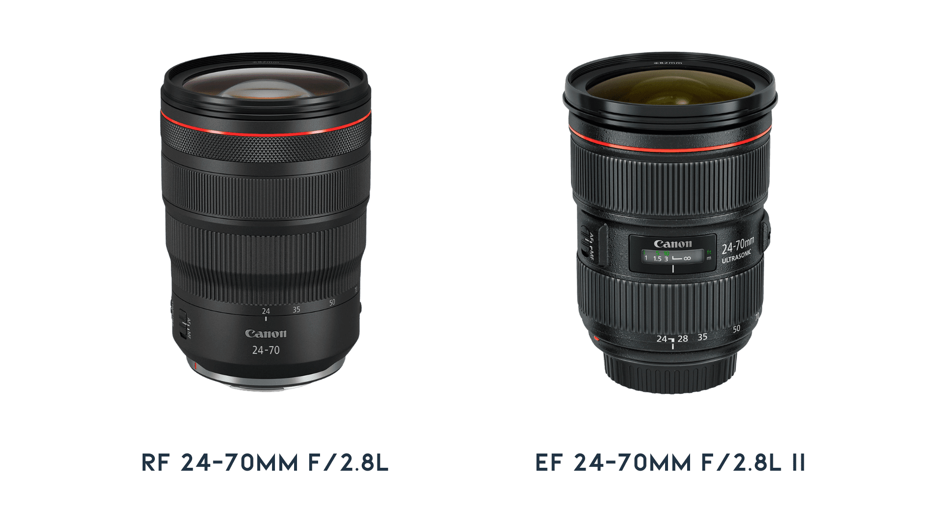EF vs RF Lens: Canon's Lens Mounts Head to Head - Artistic Hive